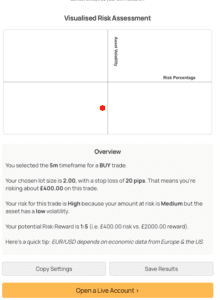 The Best Forex Lot Size Calculator | Lot Size Calculator