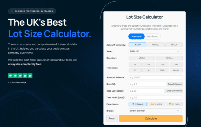 How to Calculate Lot Sizes on MT5 | Lot Size Calculator